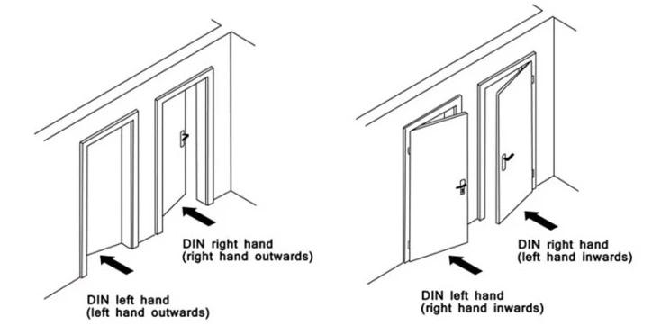 High Security Rim Lock Rim Door Lock - Buy godrej rim lock, smart rim ...